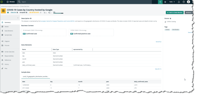 Collibra Data Catalog: A Comprehensive Review (2023) - Modern Technologist