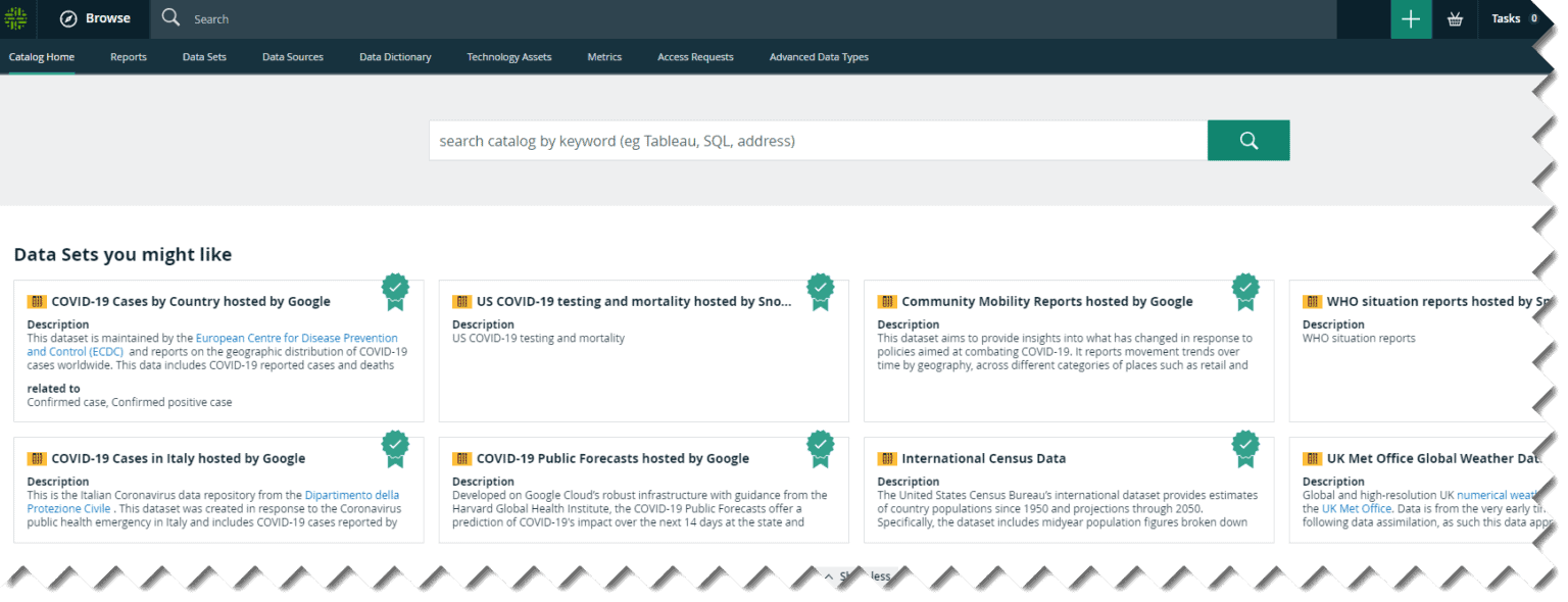 Collibra Data Catalog: A Comprehensive Review (2023) - Modern Technologist