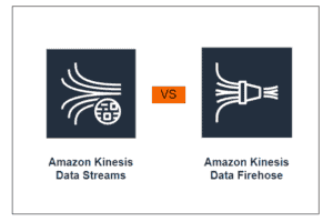 AWS Kinesis Data Streams vs Firehose - Modern Technologist